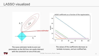 Lecture8a_Regularization.pptx | Computing | Technology & Computing