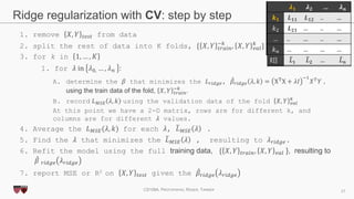 Lecture8a_Regularization.pptx | Computing | Technology & Computing