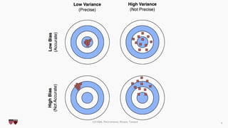 Lecture8a_Regularization.pptx | Computing | Technology & Computing