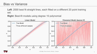 Lecture8a_Regularization.pptx | Computing | Technology & Computing