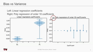 Lecture8a_Regularization.pptx | Computing | Technology & Computing