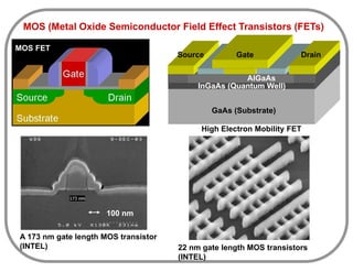 Lecture8b_PMOS_FET_Semiconductor_Devices.pdf