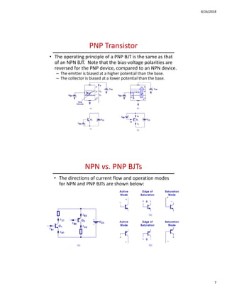 Lecture8 bjt | PDF