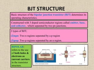 Lecture 8 bjt_1 | PPT