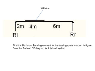 Structure -1(Lecture 8 bm and sf part 2) | PPT