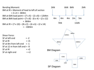 Structure -1(Lecture 8 bm and sf part 2) | PPT