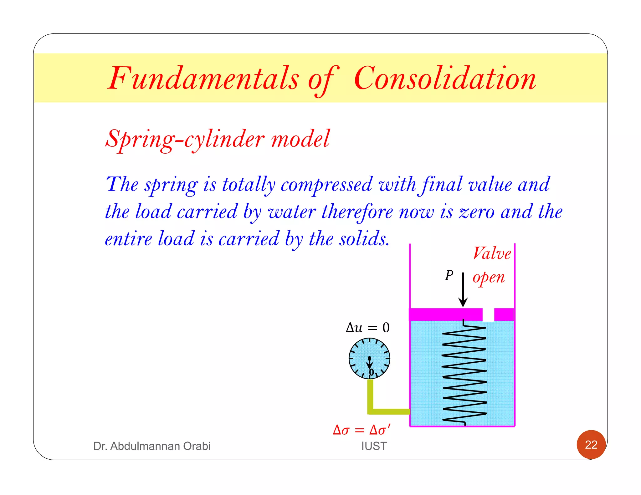 Lecture 8 consolidation and compressibility | PDF
