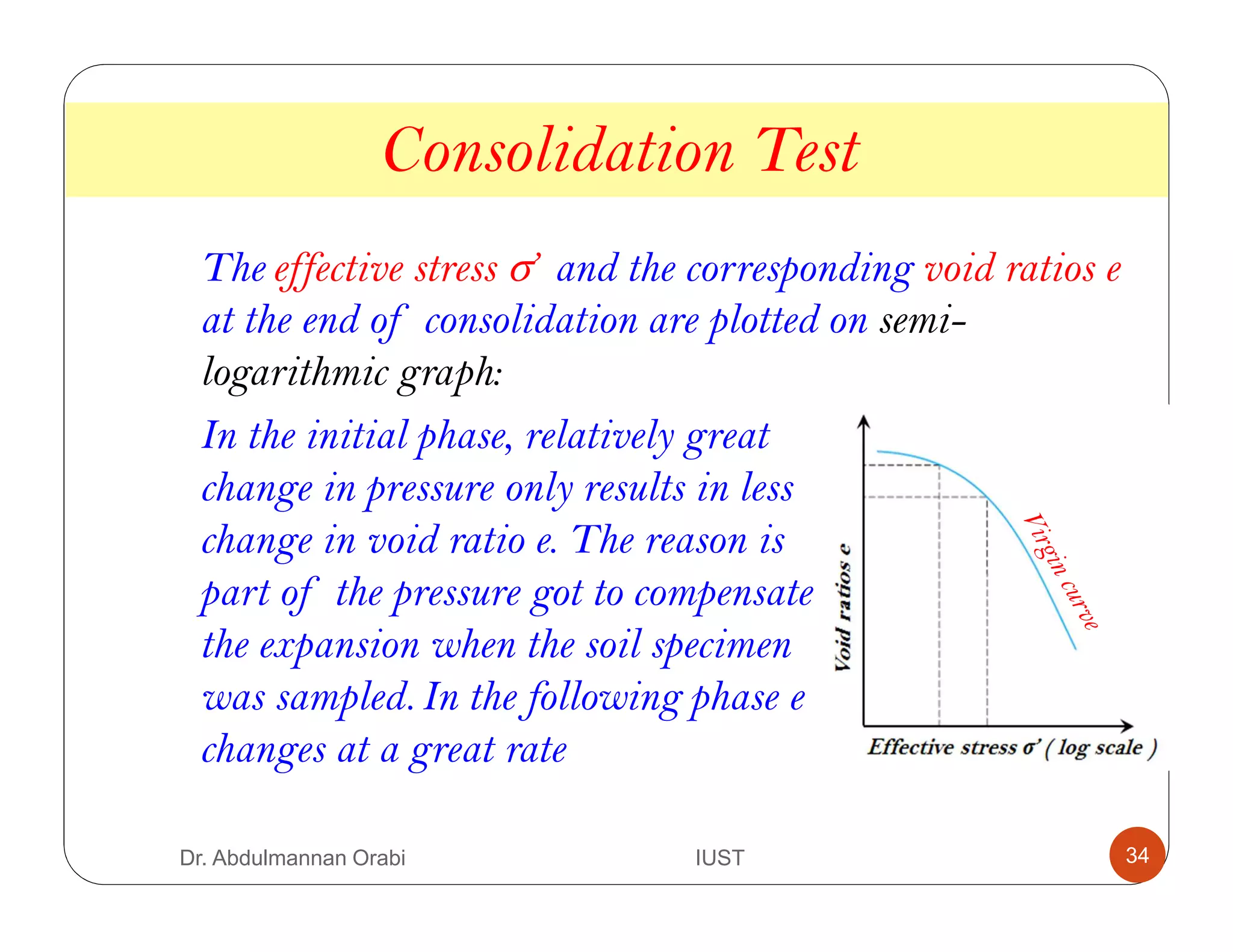 Lecture 8 consolidation and compressibility | PDF