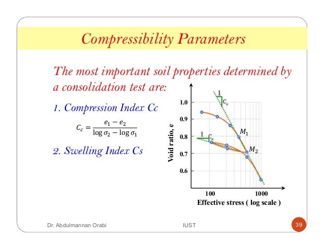 Lecture 8 consolidation and compressibility