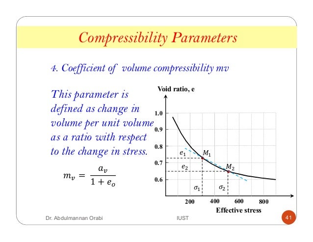 Lecture 8 consolidation and compressibility
