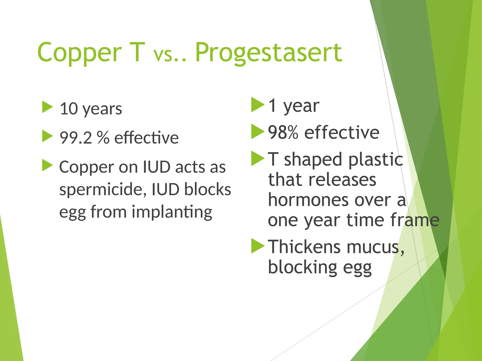 lecture_8_contraceptive_methods.ppt methods of communication for mbbs ...