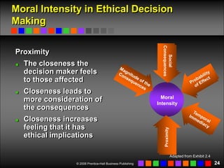 corporate social responsibility and ethics | PPT