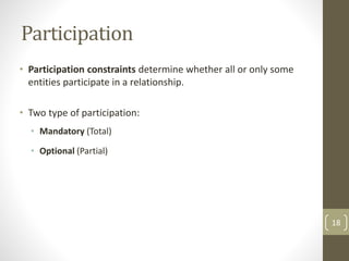 lecture 8 Data Modeling Using the Entity-Relationship Model (3).pptx