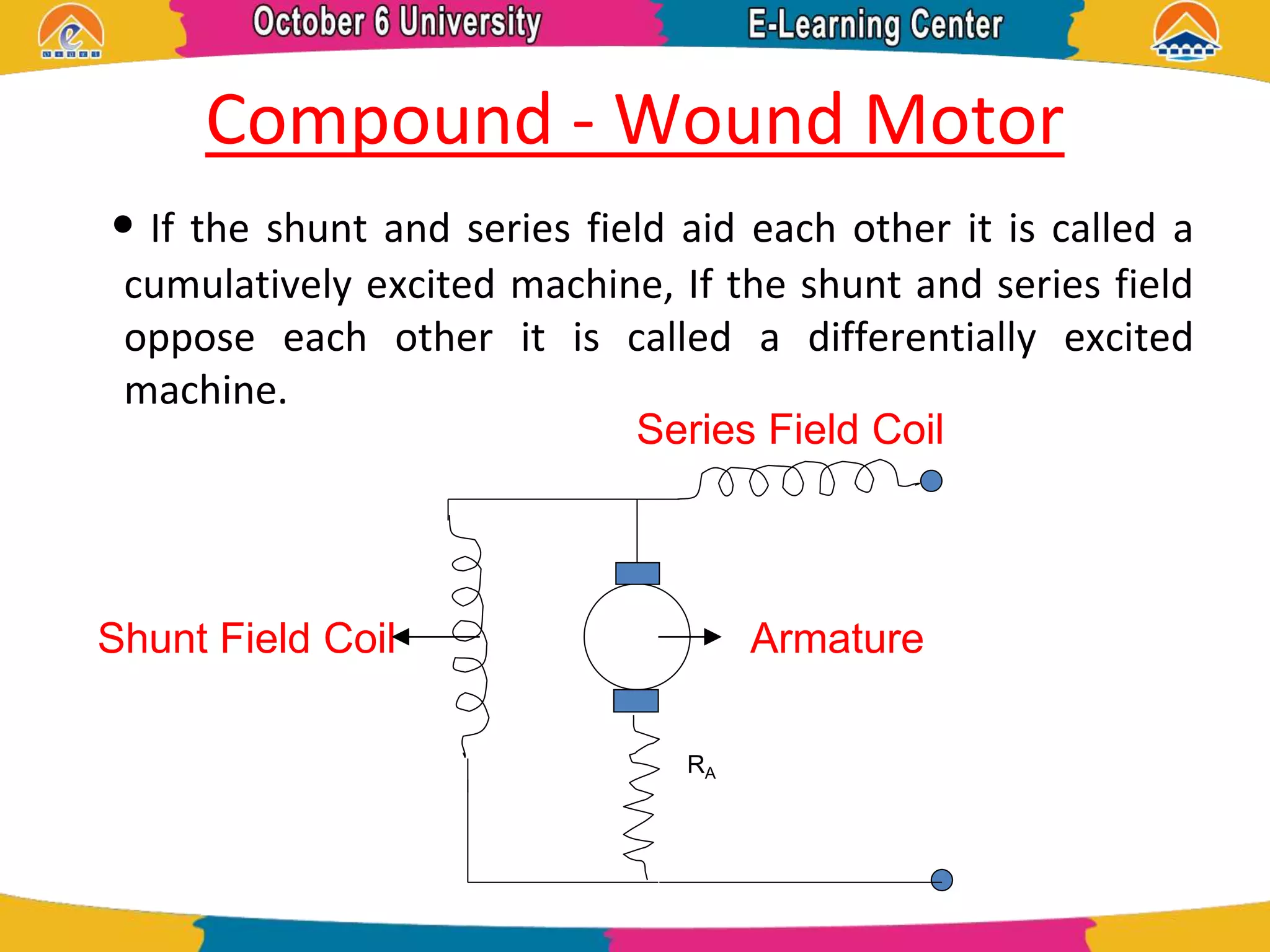 Lecture_8_DC_Motor_1.pptx | Physics | Science