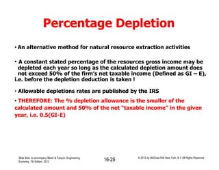 Lecture # 8 depreciation ii | PDF
