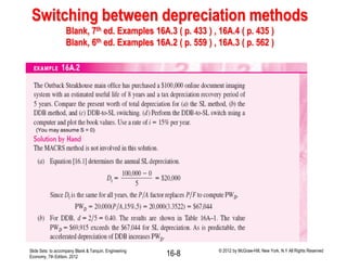 Lecture # 8 depreciation ii | PDF