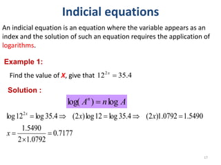 lecture (8)derivatives.pptxdddddddddddddff | PPT