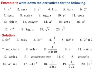 lecture (8)derivatives.pptxdddddddddddddff | PPTX
