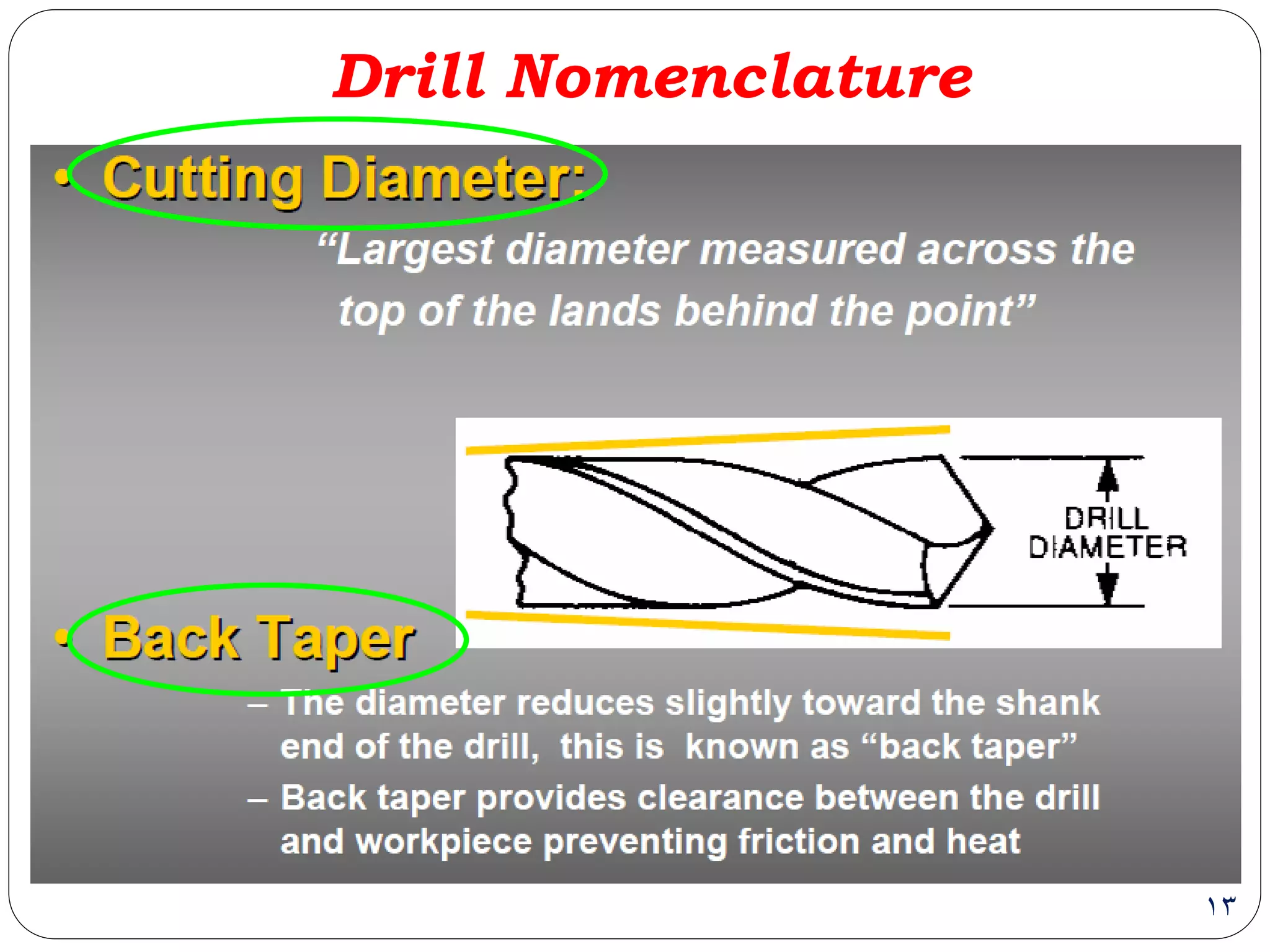 Lecture 8 drilling machine | PDF