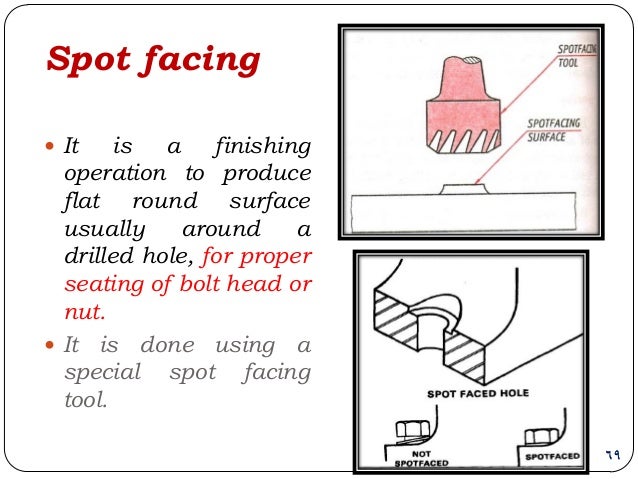 Lecture 8 drilling machine