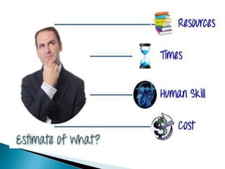 Basic Software Effort Estimation | PPTX