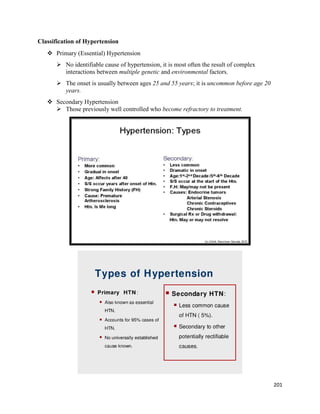 Lecture 8 hypertension - Pathology | PDF