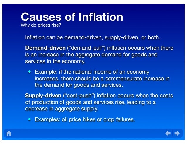 Macroeconomics: Inflation