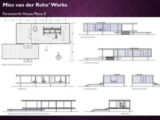 International Style House Plans