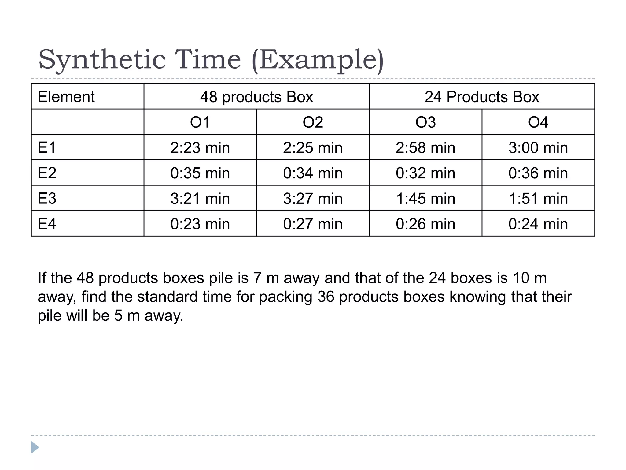 Lecture 8 (Learning Curves).pptx