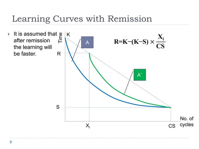 Lecture 8 (Learning Curves).pptx