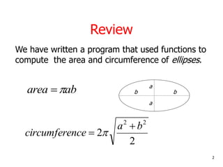 Lecture 8_Libraries.pptx