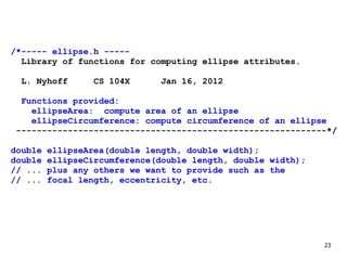 Lecture 8_Libraries.pptx