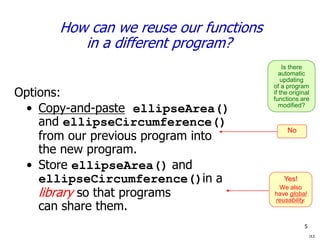 Lecture 8_Libraries.pptx