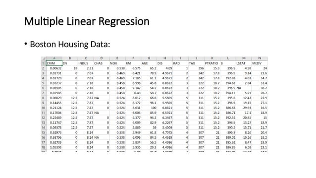 Lecture 8 Linear and Multiple Regression (1).pptx Lecture 8 Linear and Multiple Regression (1).pptx
