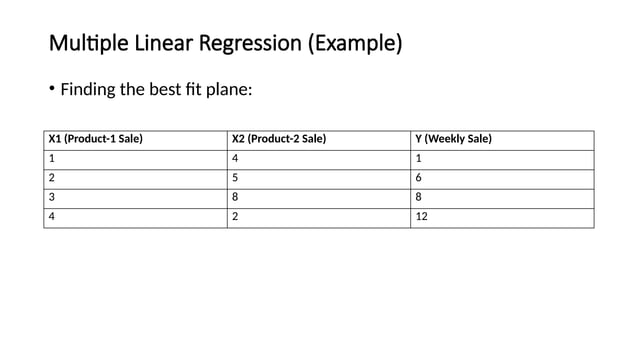 Lecture 8 Linear and Multiple Regression (1).pptx Lecture 8 Linear and Multiple Regression (1).pptx