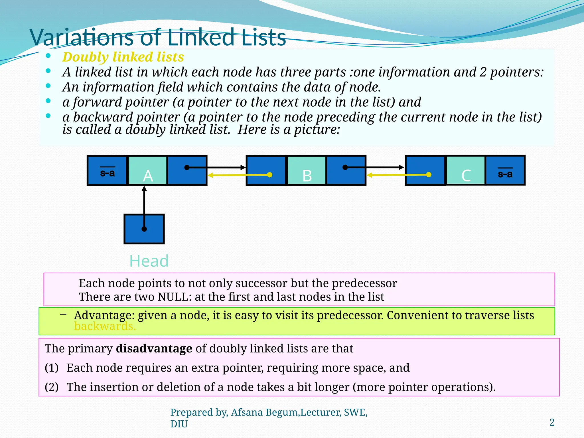 Variation of Linked List education .pptx
