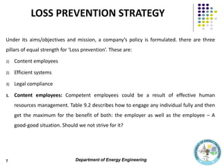 Lecture 8 Loss prevention .pptx