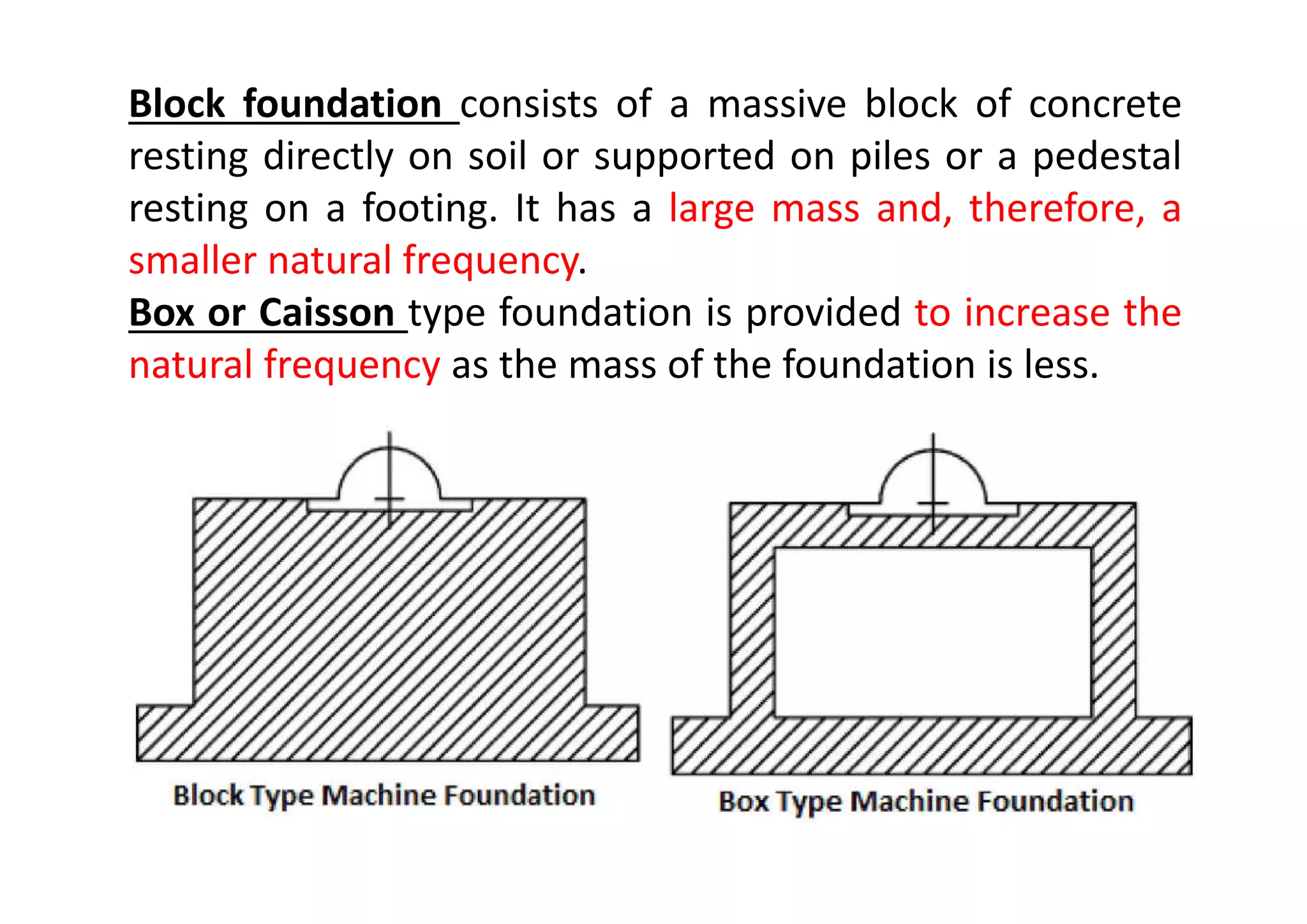 Lecture8_Machine Foundation08.pdf