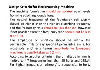 Lecture8_Machine Foundation08.pdf