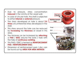 Lecture 8_MDPE_Design of Nozzles & Flange.pdf