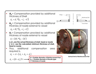 Lecture 8_MDPE_Design of Nozzles & Flange.pdf