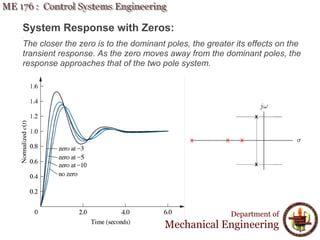 Lecture 8 Me 176 2 Time Response | PDF