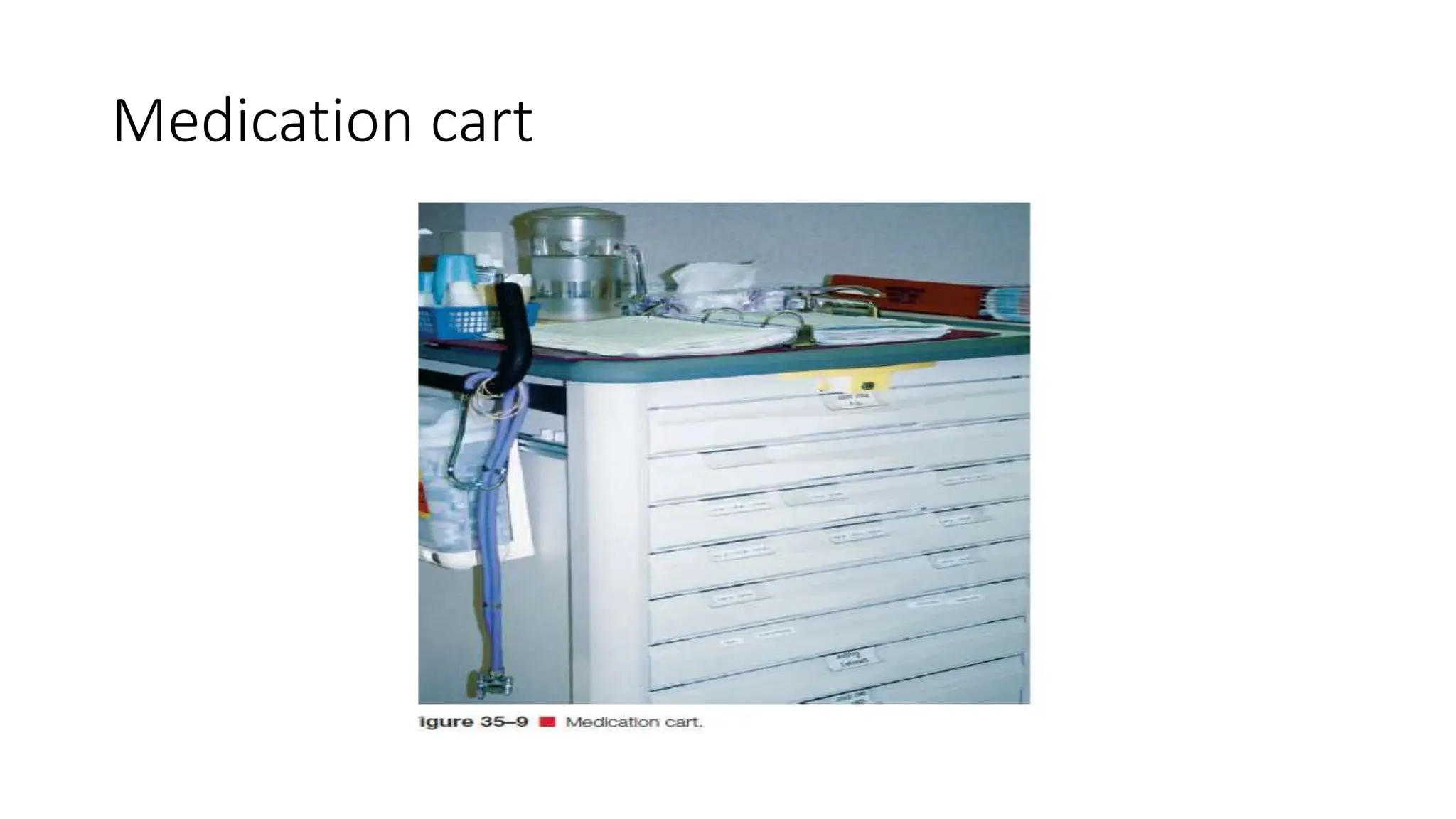 lecture 8 medication 3-6.pptx