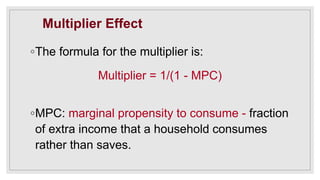Lecture 8 Monetary and Fiscal policy.pptx