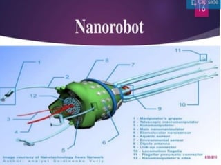 Lecture 8 Nanotechnology & Medicine-1.ppt