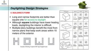 Lecture 8 natural lighting | PDF