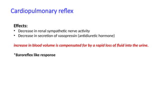 Lecture 8_Neural regulation of cardiac activity and cardiac reflexes.ppsx
