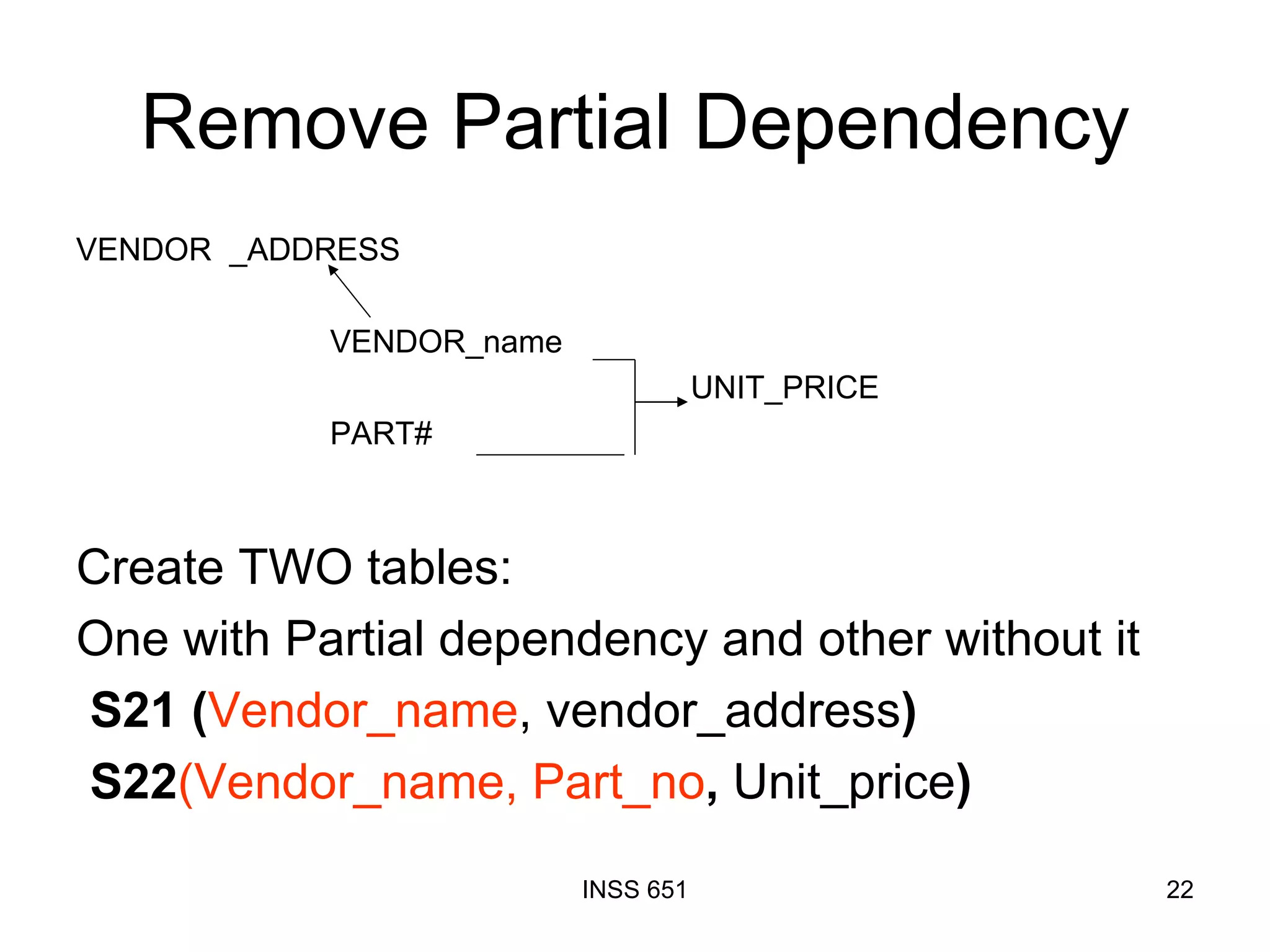 Lecture8 Normalization Aggarwal | PPT