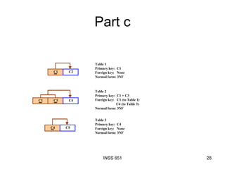 Lecture8 Normalization Aggarwal | PPT