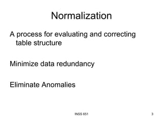 Lecture8 Normalization Aggarwal | PPT